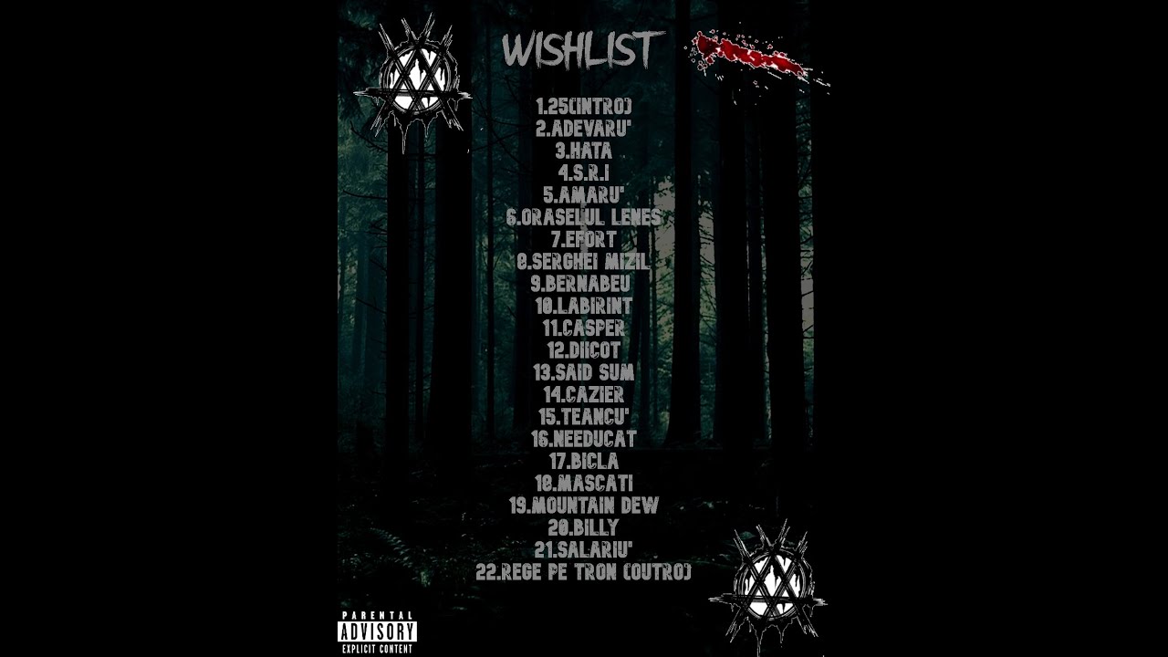 Ian Voodoo Deluxe Wishlist - YouTube