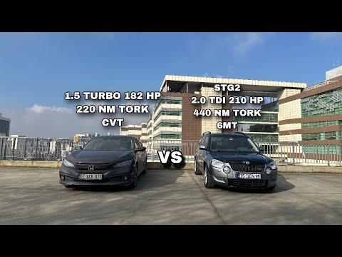 Honda Civic 1.5T 182 HP CVT | Skoda Yeti 2.0 TDI 4x4 210 HP (STG2) 6MT Performans Ve Hızlanma ...