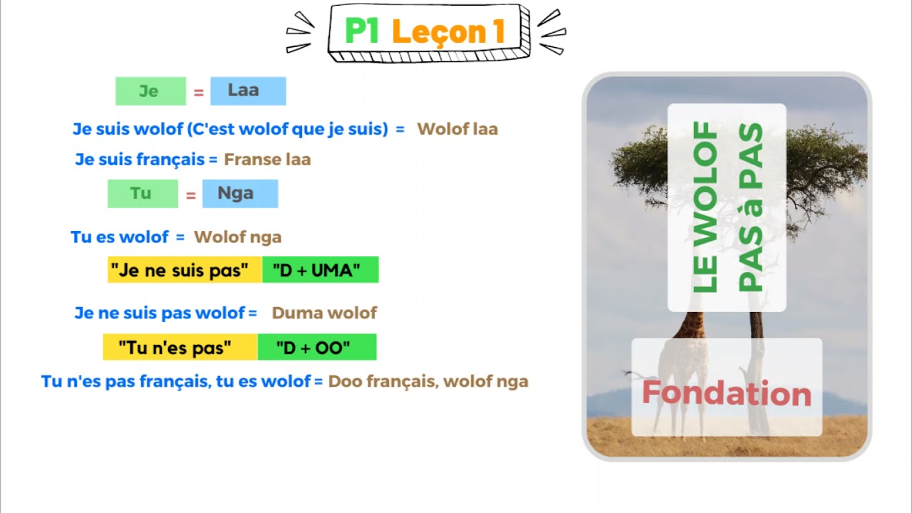 Apprendre le wolof / Leçon 1 : Je suis... - YouTube