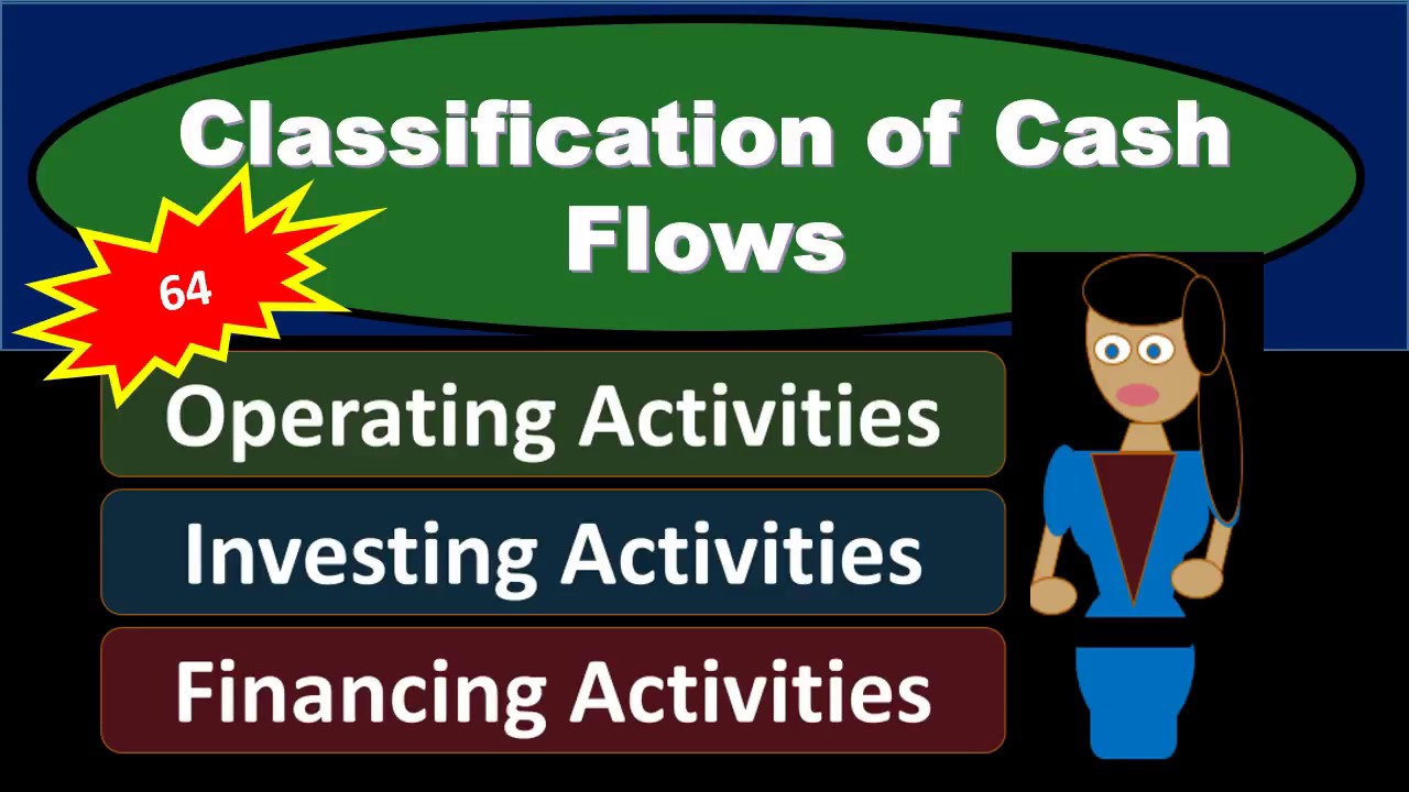 Classification of Cash Flows - Cash Flow Statement Classes - YouTube
