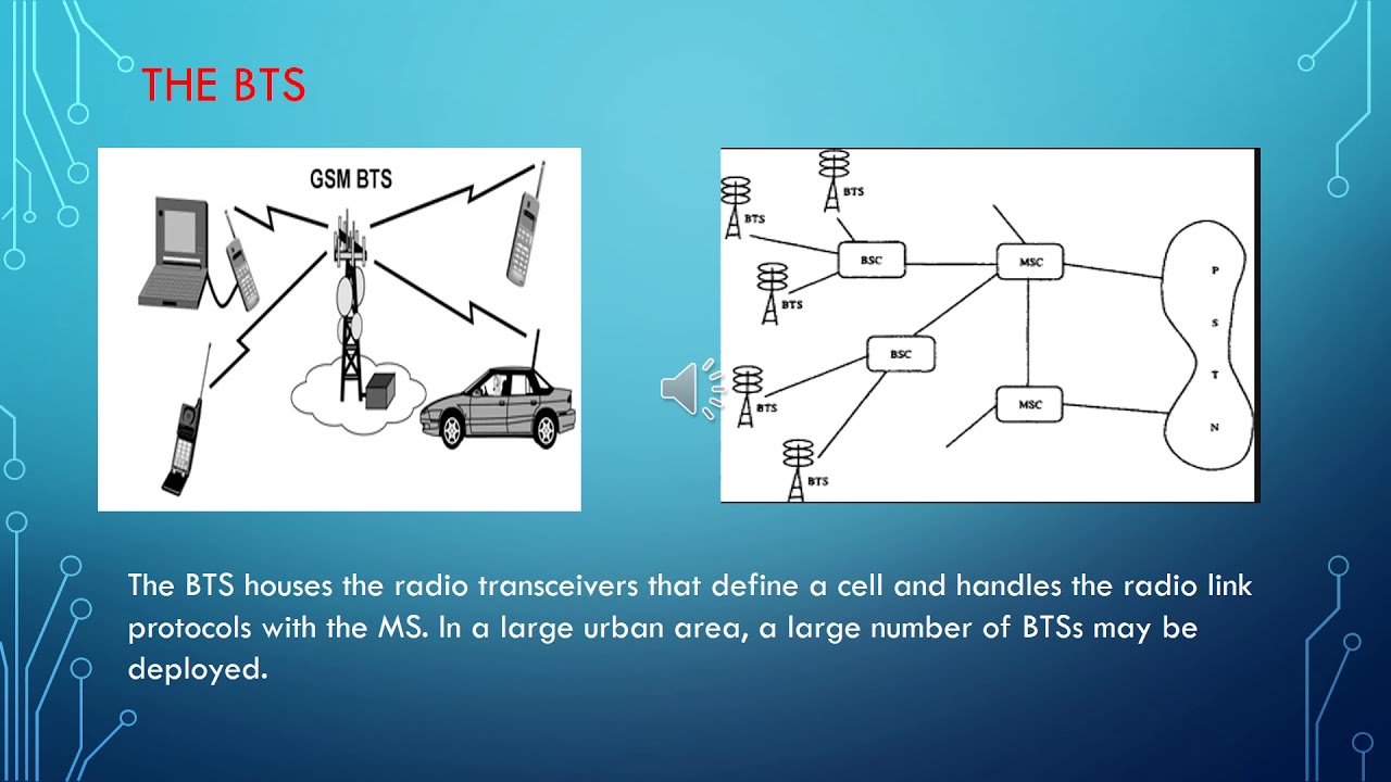 THE GSM RADIO ACCESS NETWORK PART I. BASICS ON THE BSC AND THE BTS ...