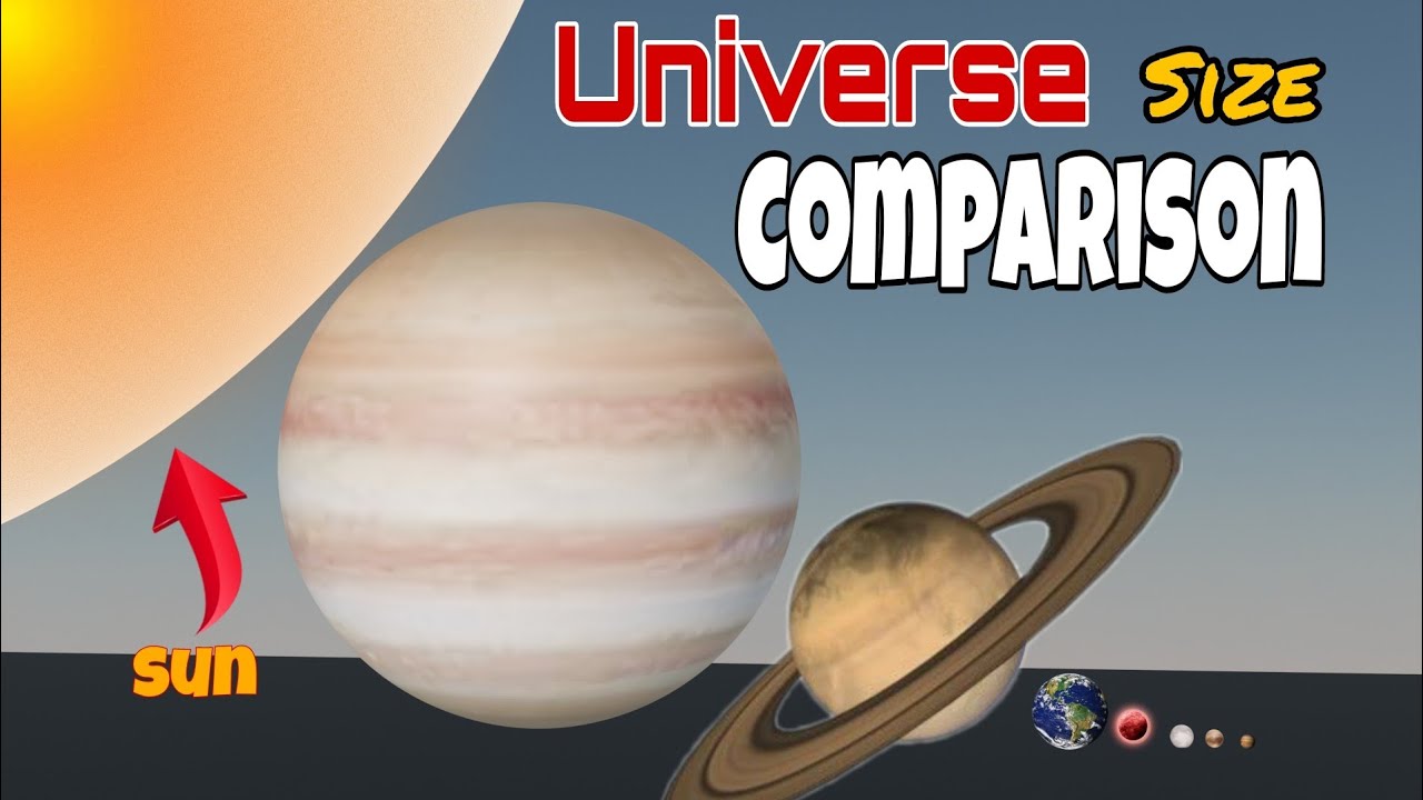 Universe Size Comparison 3D || Universe Size Comparison || Solar System ...