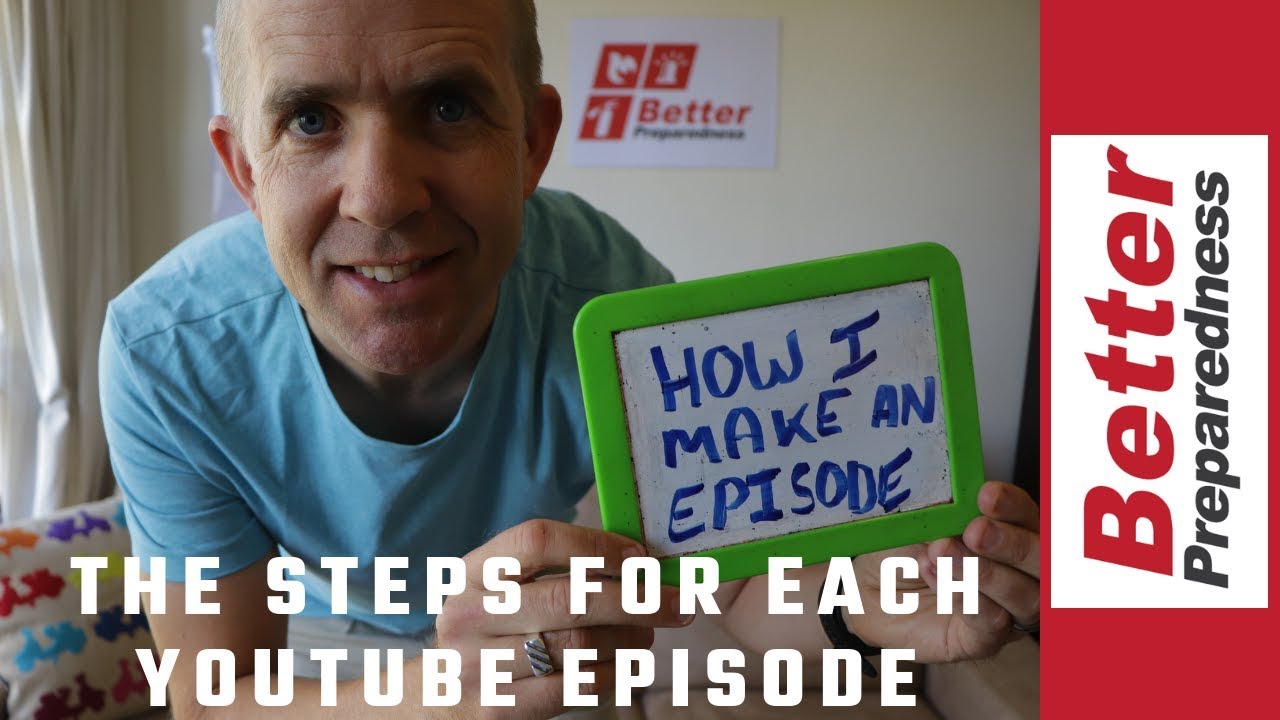 How I Make Each YouTube Episode - Step by step - YouTube