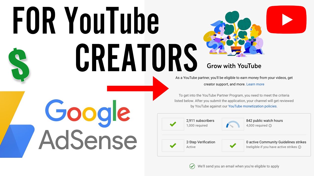 NEW! AdSense for YouTube Creators: How to get MONETIZED on YouTube in ...