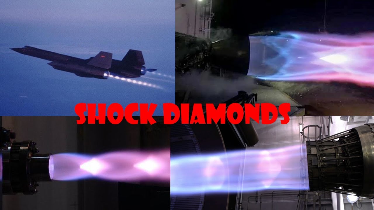 SHOCK DIAMONDS - ZundakyGC - YouTube