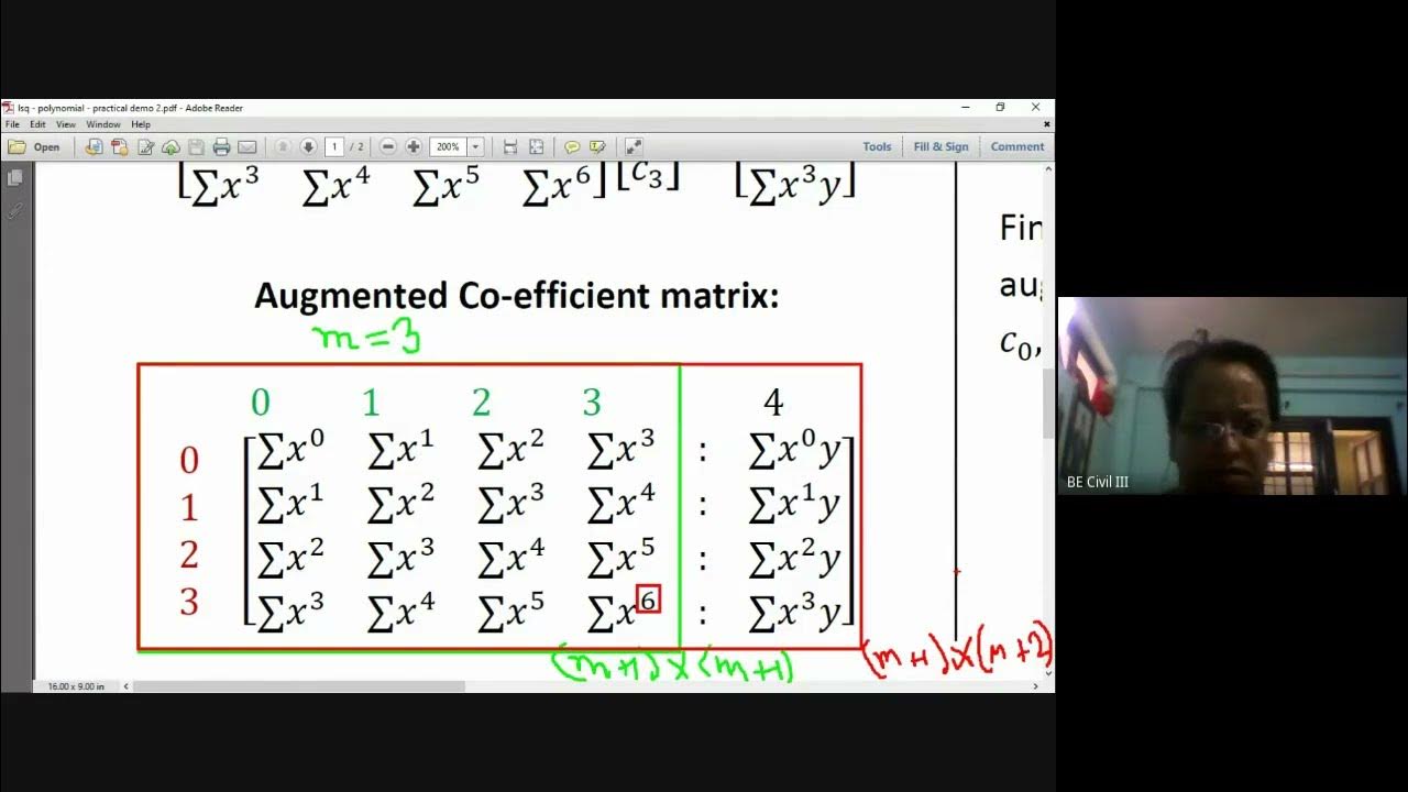 Chapter 3 Part 4 Algorithm Be Civil Ioe Free Lectures Youtube