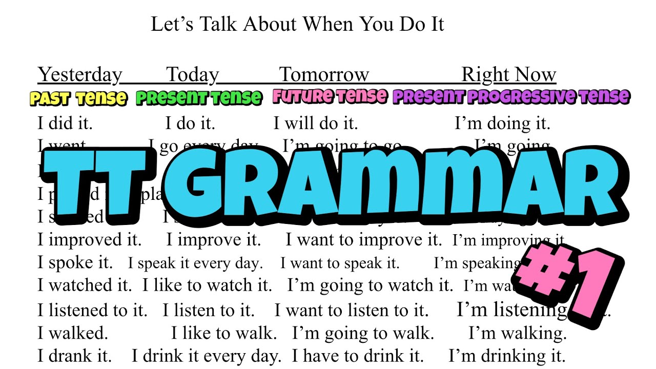 TT Grammar (Past, Present, Future, Present Progressive Tense) - YouTube