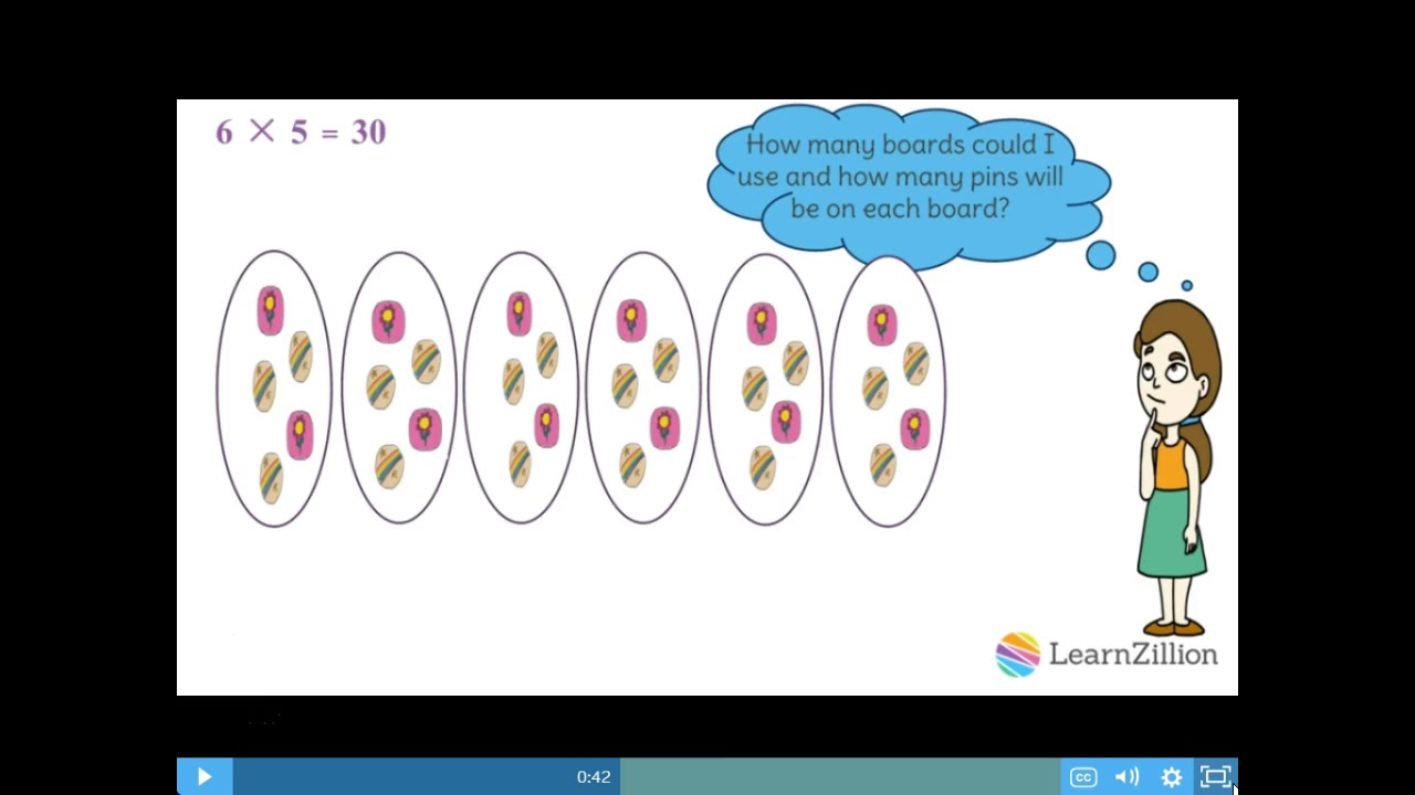 Drawing Models For Multiplication And Division Grade3 Math YouTube drawing-models-for-multiplication-and-division-grade3-math-youtube