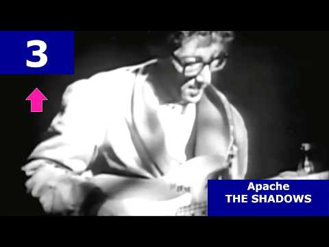 UK Top 10 Singles Chart | 11/08/1960 | Amigo Music