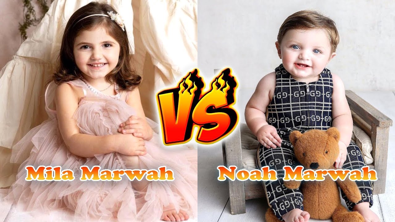 Mila Marwah VS Noah Marwah (The Anazala Family) Transformation 👑 From ...