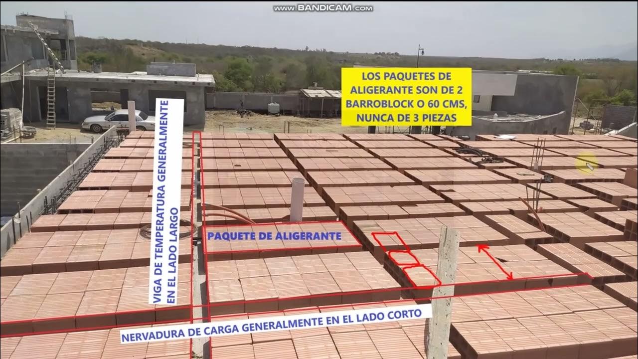 Elementos que componen una Losa Aligerada - YouTube