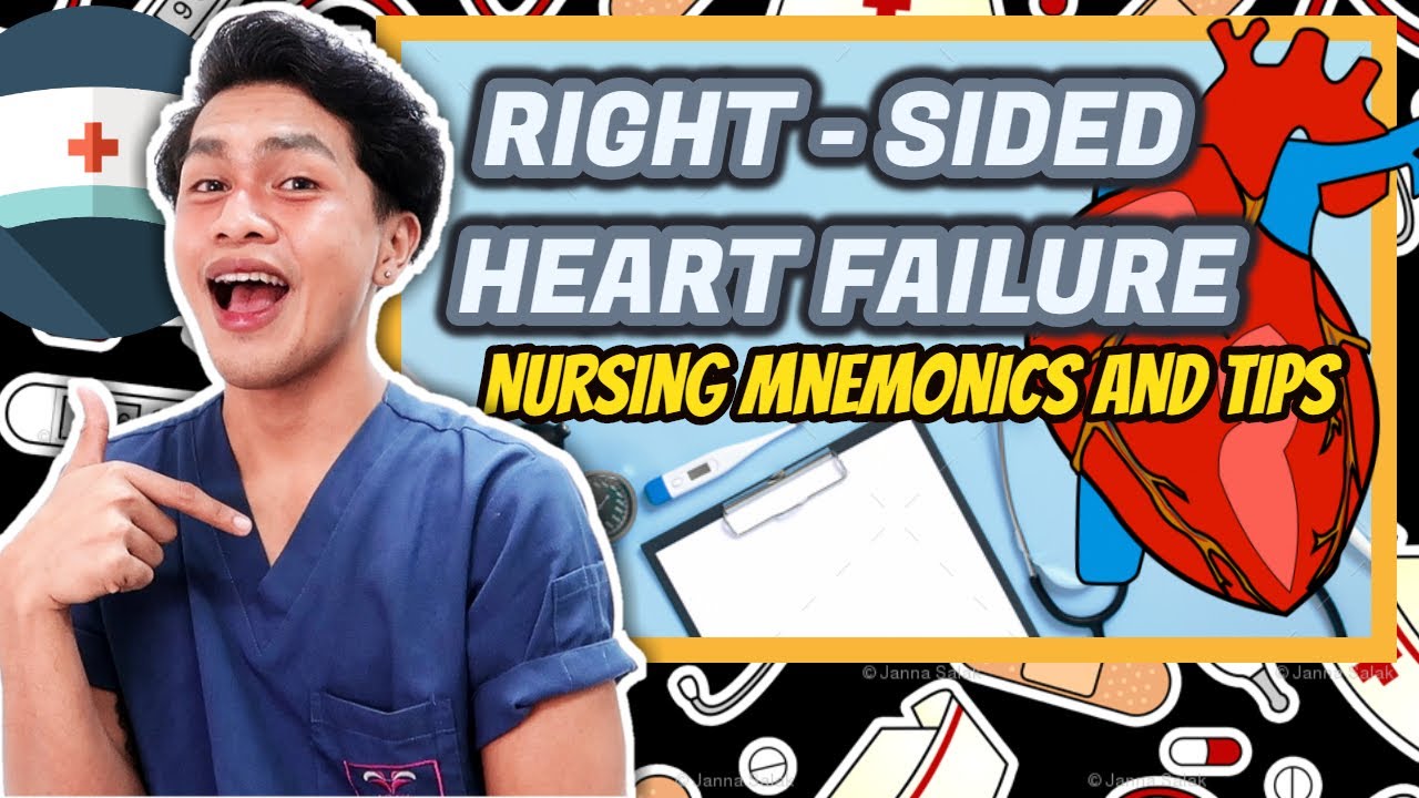 Nursing Mnemonics and Tips: Right-Sided Heart Failure Manifestations ...