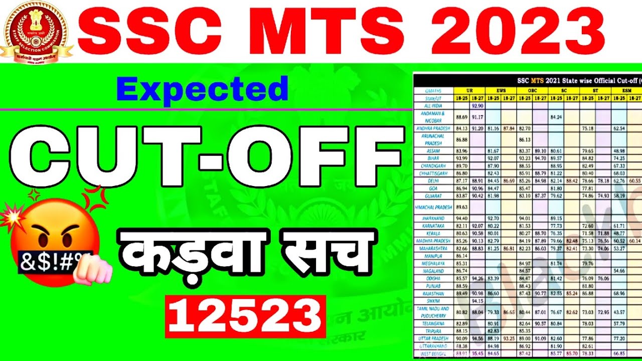 SSC MTS Cut-off | SSC MTS Expected Cutoff 2023 | SSC MTS Safe Score ...