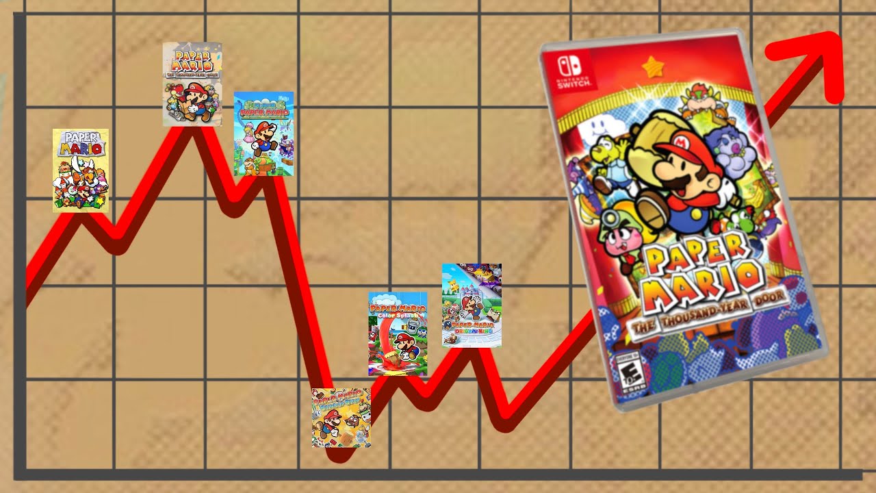 Nintendo just changed Paper Mario history forever. - YouTube