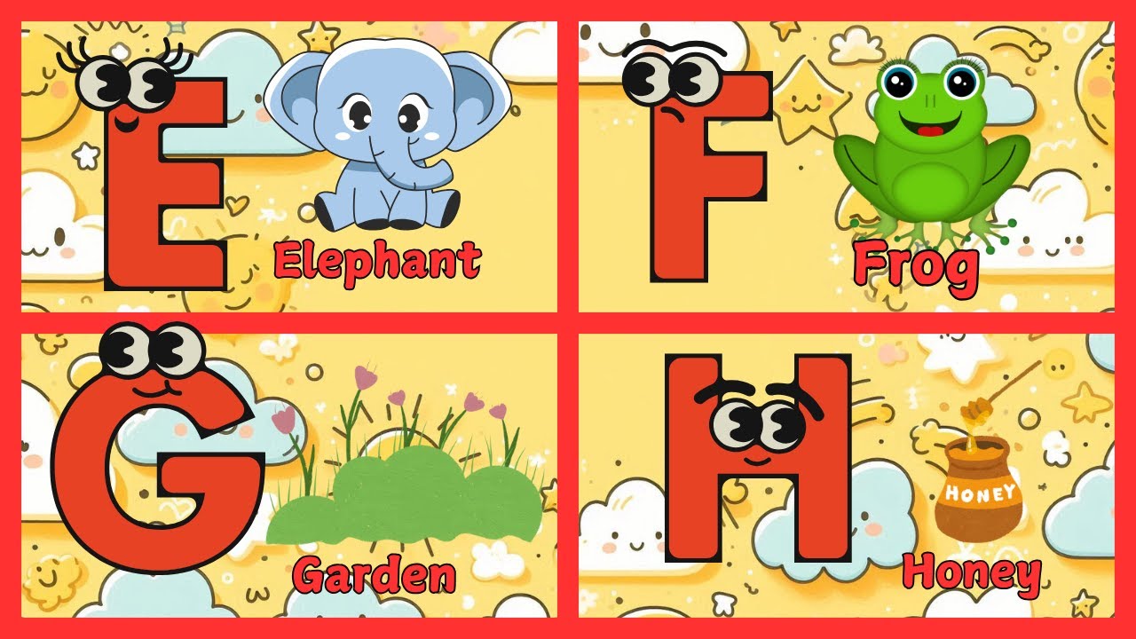 ABC Phonics Jolly Video For Kids | Learn Phonics and Enjoy | Cutie Kids ...