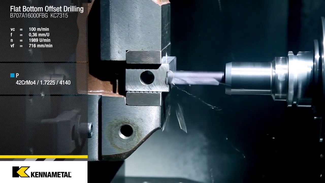 Unique Flat Bottom Drill Point Design - YouTube