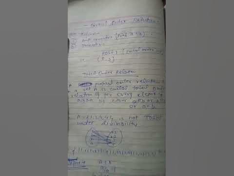 POSET AND TOSET partial order relation set and total order relation set - YouTube