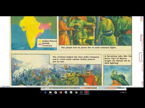 Glimpses of The Past( Class-8 Eng) Part-1 - YouTube