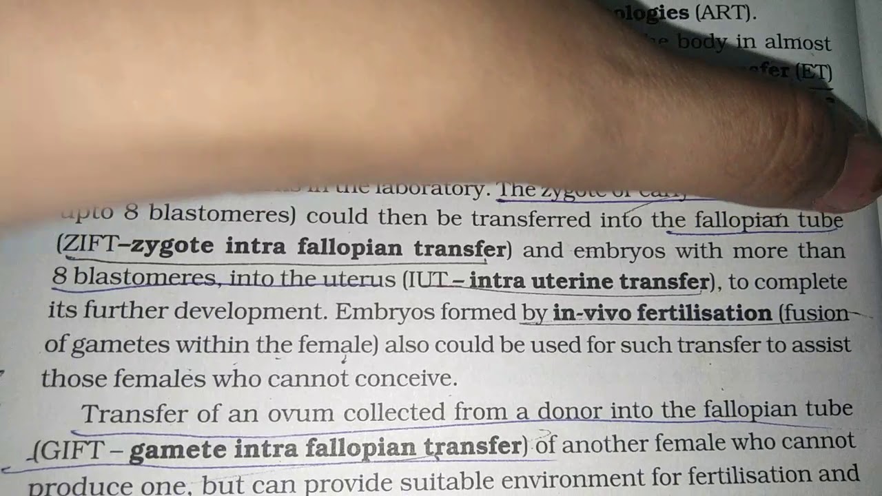Reproductive Health / NEET prep / IVF / ZIFT / ET / 12 NCERT /Biology ...