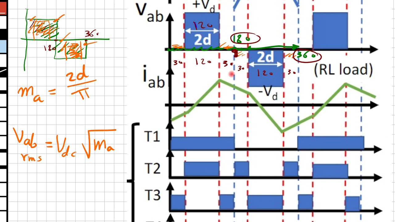 Quasi Square wave implementation using Arduino - YouTube