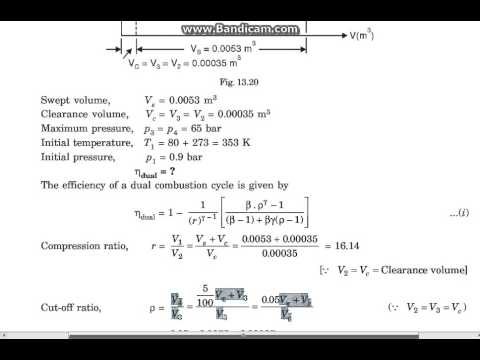 Thermodynamics_Dual Cycle - YouTube