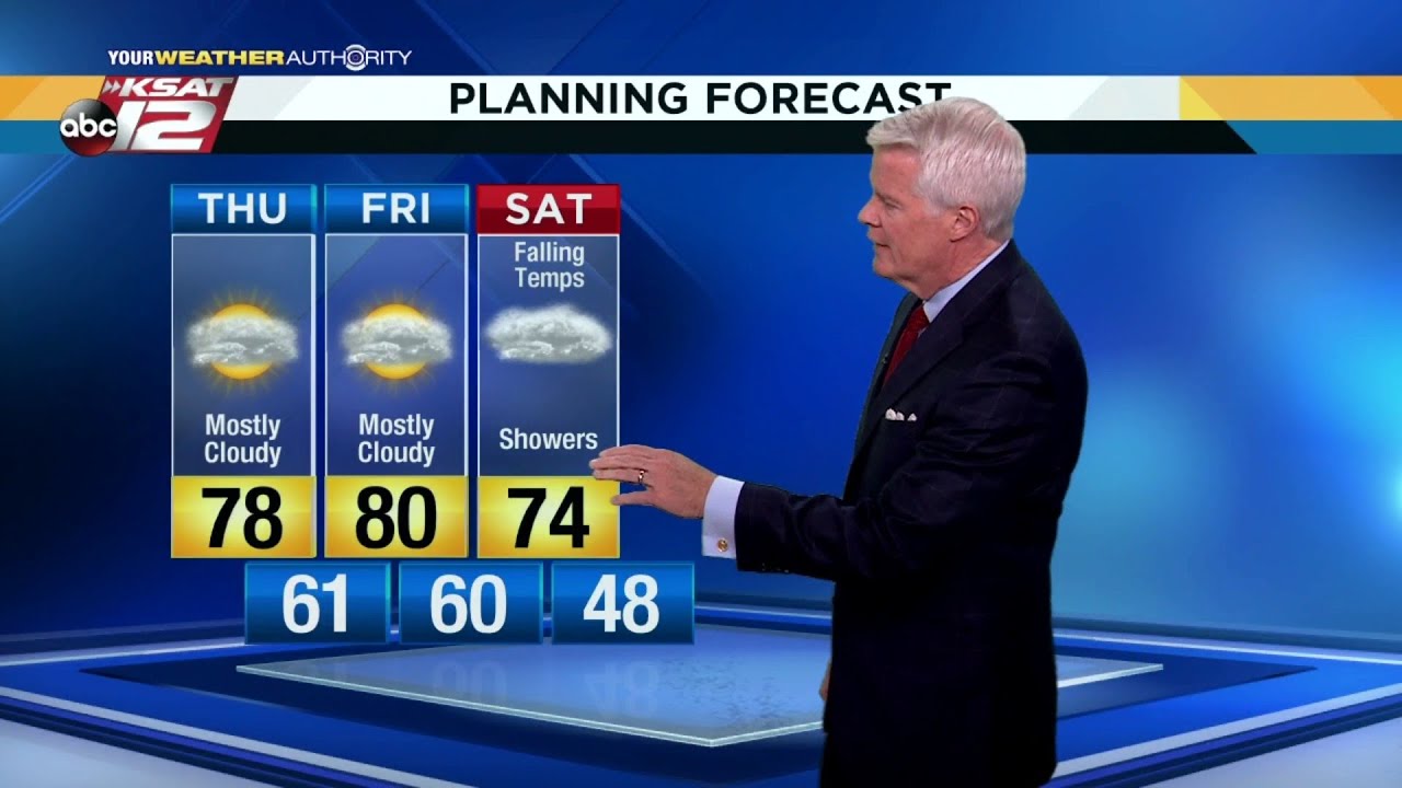 Mike's Weather Webcast - YouTube