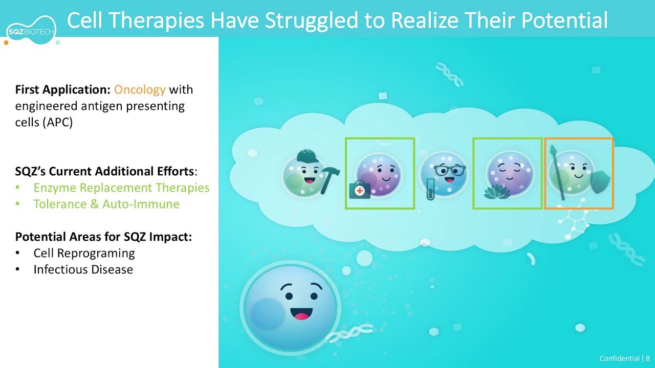 SOLUTIONS with/in/sight: Cells in the City - SQZ Biotechnologies - YouTube