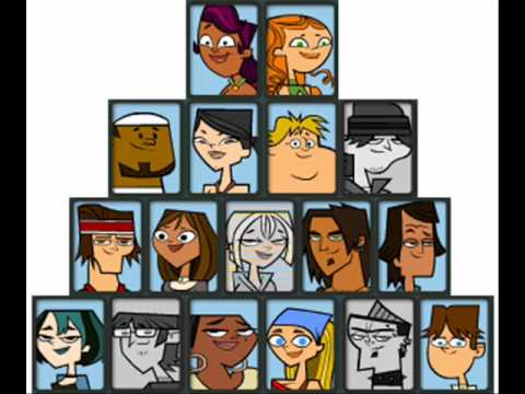 TDWT Prediction - YouTube