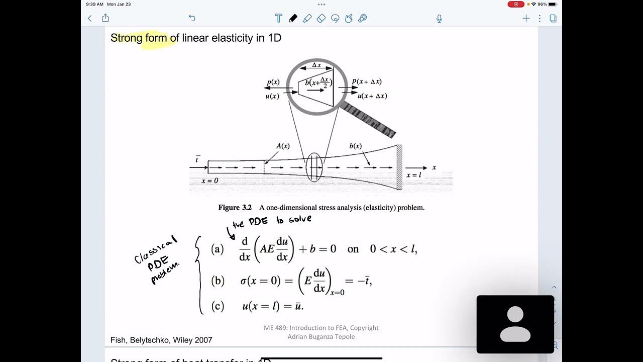 ME489 Intro to FE Lecture 4: Strong and weak form - YouTube