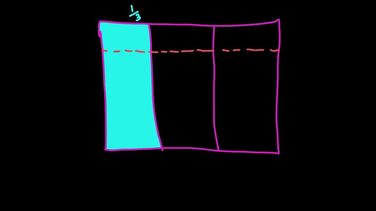 Unit 4 Lesson 8 MATH 2 - YouTube