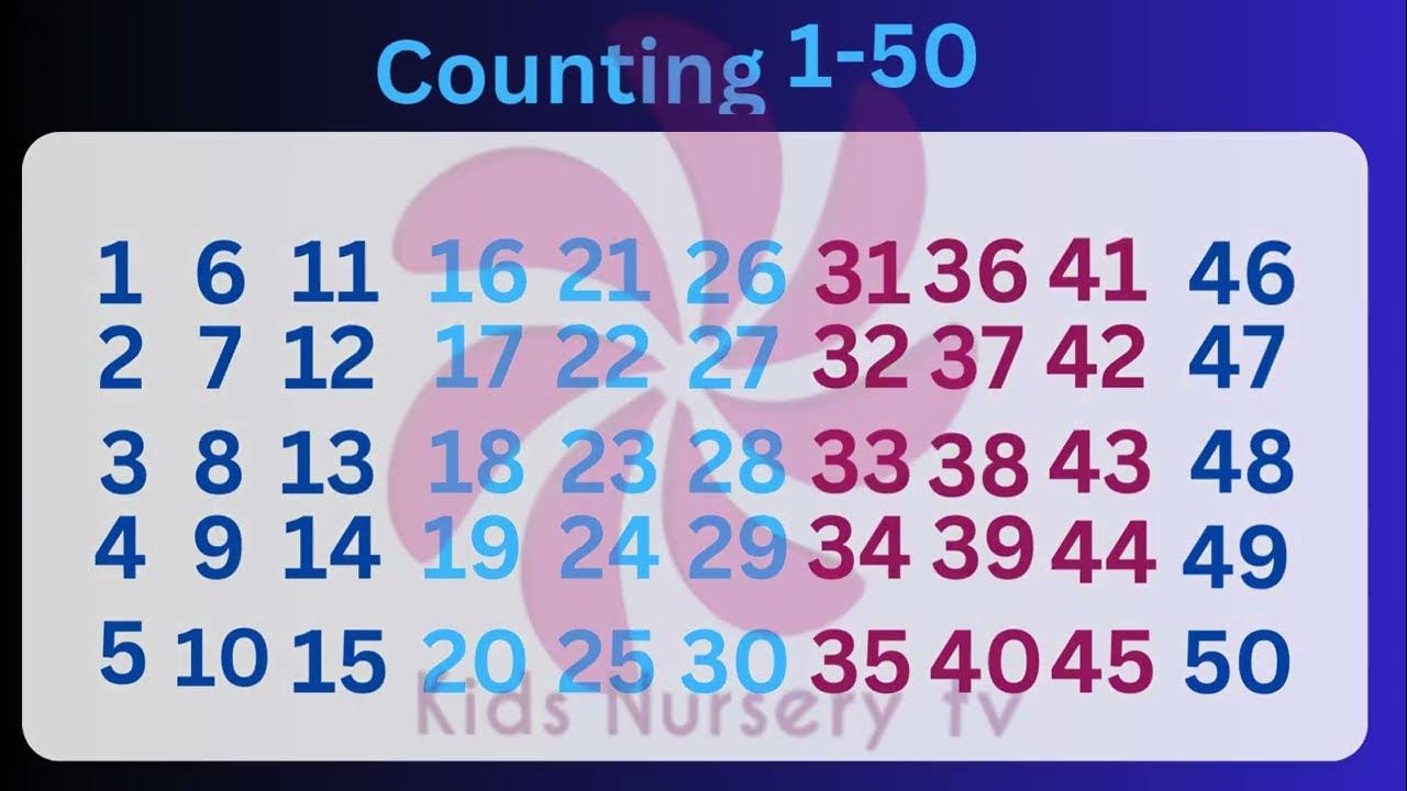 Count to 1-50 | Learn Counting | Number Song 1 to 50 | One To fifty ...