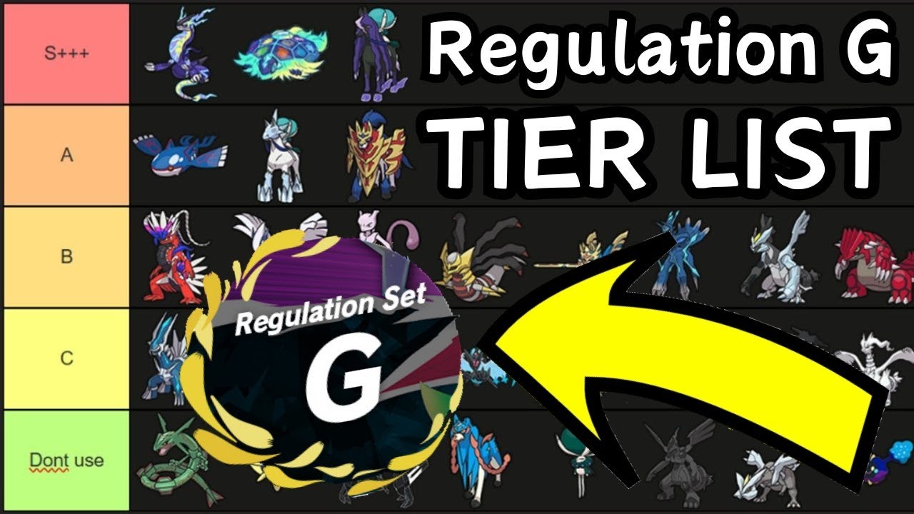 The only Reg G Tier List you will ever need. Pokemon VGC Regulation G ...
