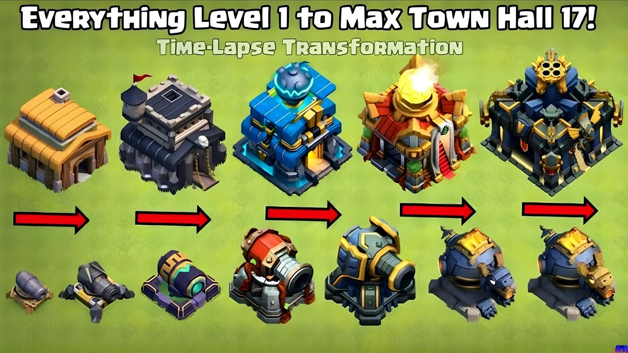 Level 1 to Town Hall 17 | All Building New Updates - Clash of Clans ...
