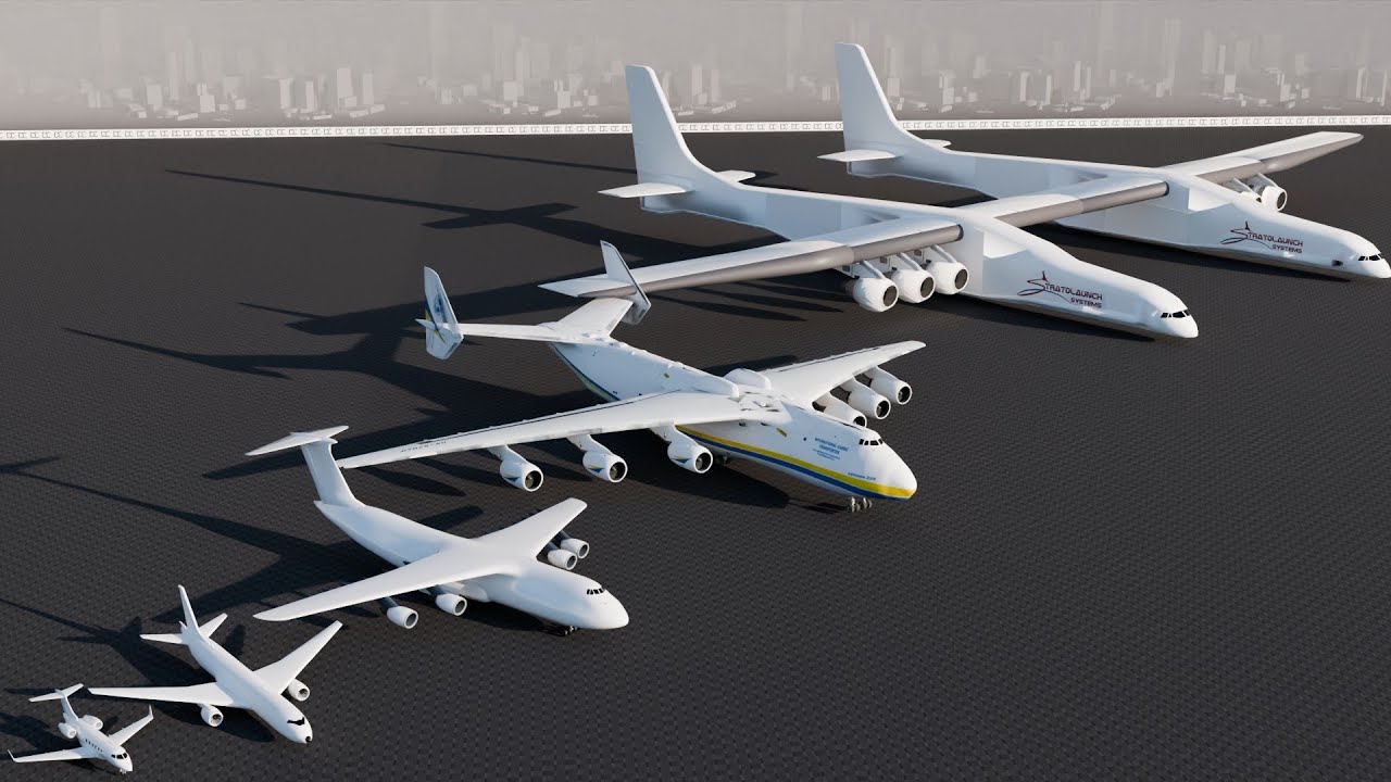 Aircraft Size Comparison | Smallest to Largest Airplanes in the World ...