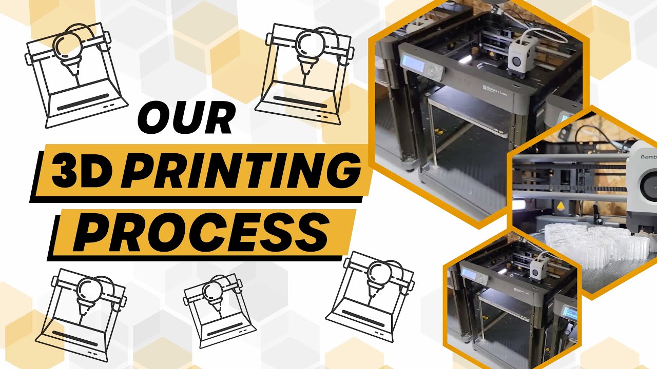 Exploring our 3D Printing Operation | HillCo, LLC - YouTube