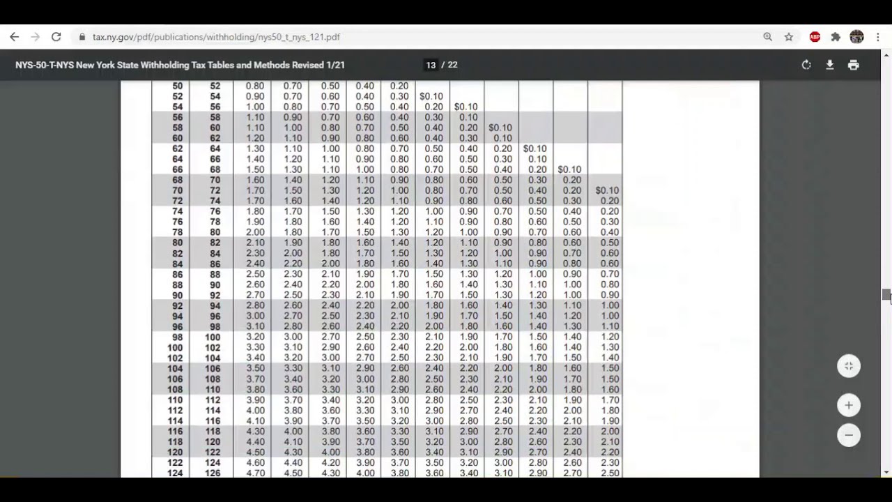2021 Payroll in Excel - New York State Withholding Edition - YouTube