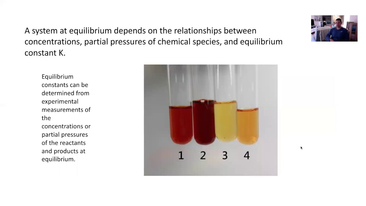 AP Chemistry Unit 7 Review YouTube ap-chemistry-unit-7-review-youtube
