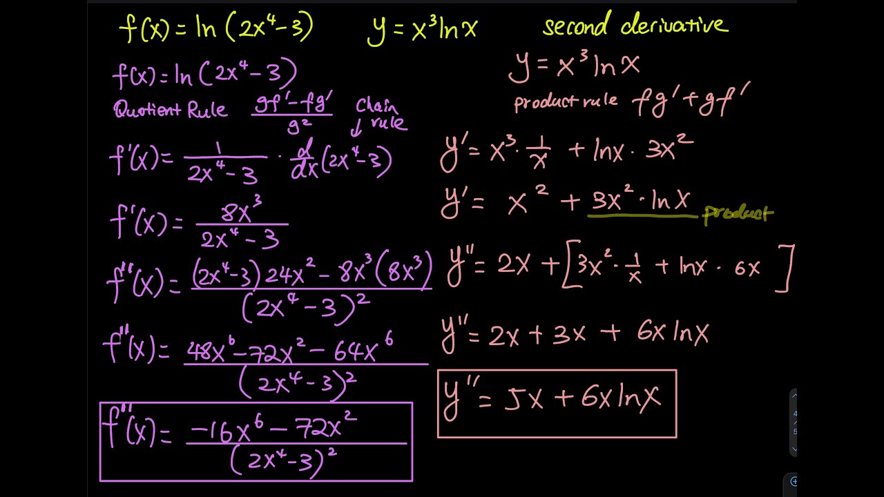 5.5 Part 3: Second Derivative of Logarithmic Functions | Applied ...