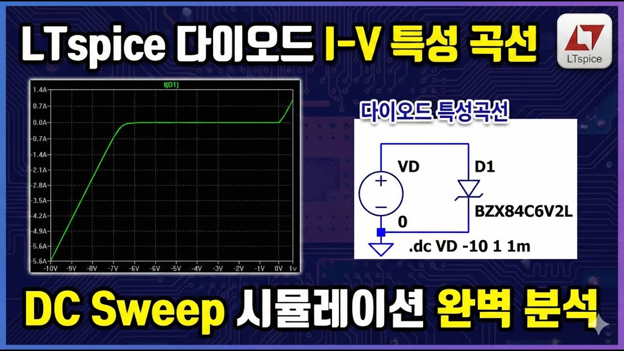 LTspice 기초: 다이오드 전압-전류(I-V) 특성 곡선 시뮬레이션 방법 (DC Sweep 완벽 가이드) - YouTube