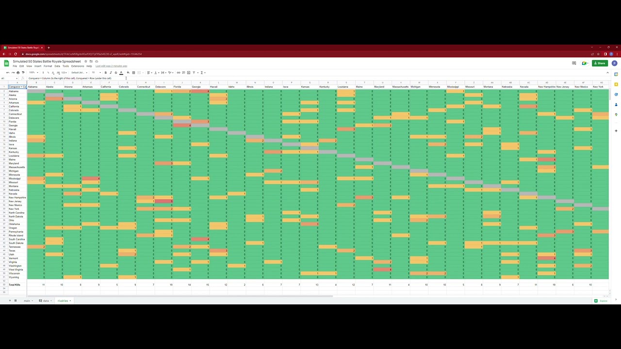 Simulated 50 States Battle Royale Spreadsheet - YouTube