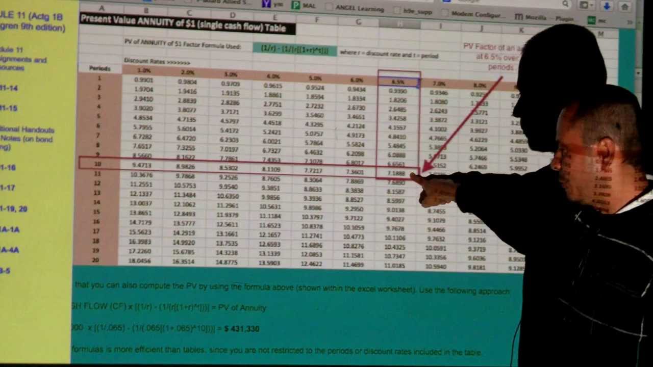123navajose accounting demo's: PVA Factor Table and Formula - YouTube