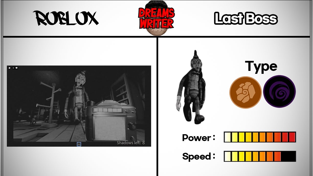 ROBLOX Dreams Writer ALL Characters Book & Power Comparison 🔥 - YouTube