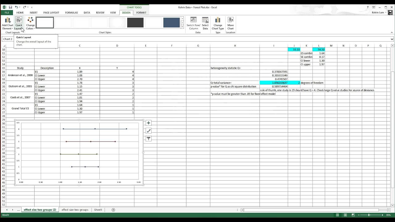 How To Create A Forest Plot In Excel YouTube
