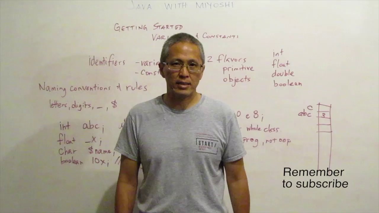 Java with Miyoshi - 01-02 Identifiers - YouTube