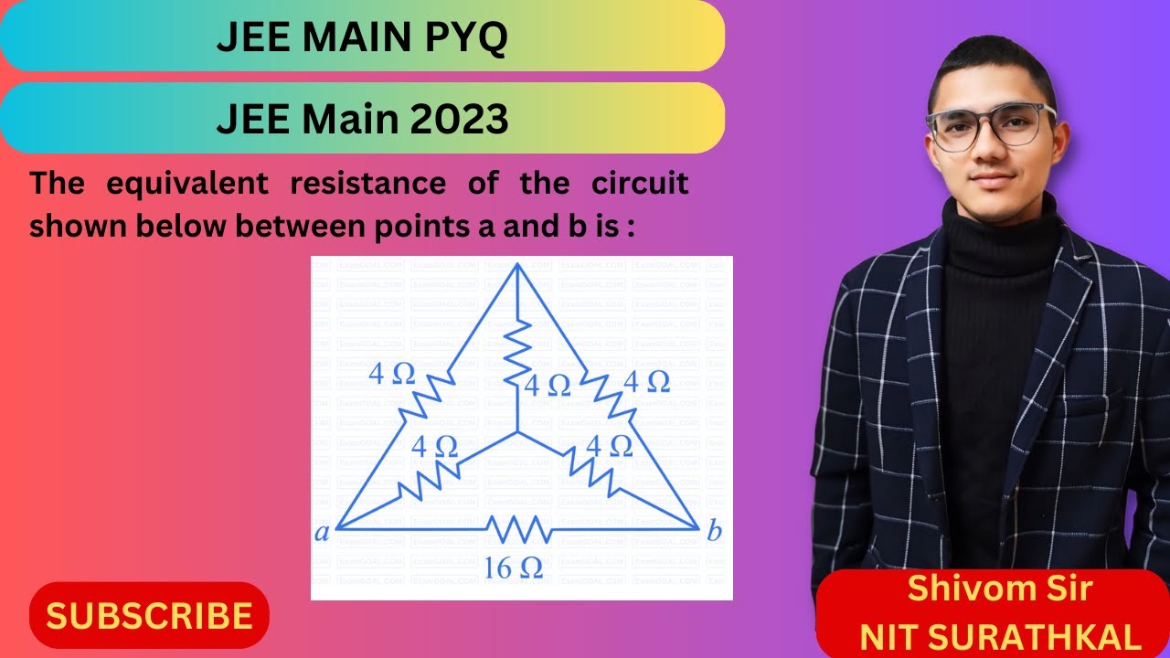 The equivalent resistance of the circuit shown below between points a and b is : |Jee Main Pyq ...
