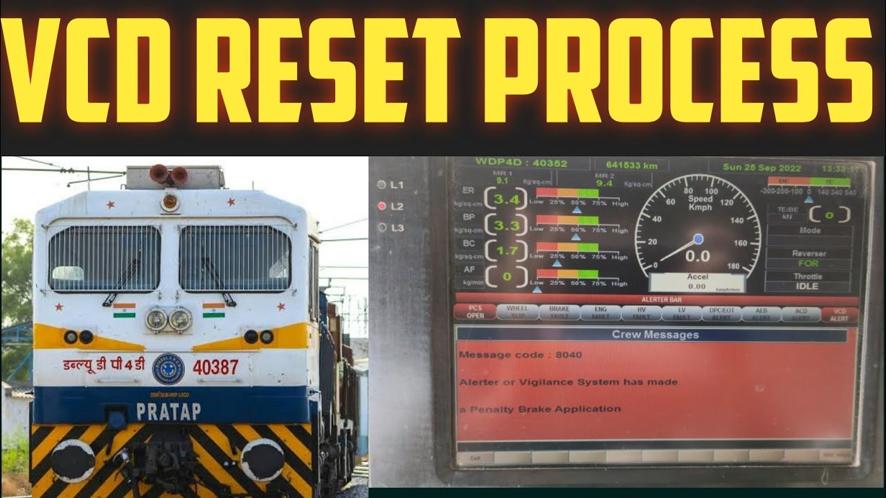 vigilance control in locomotive Reset process। VCD RESET PROCESS। WDP4D ...