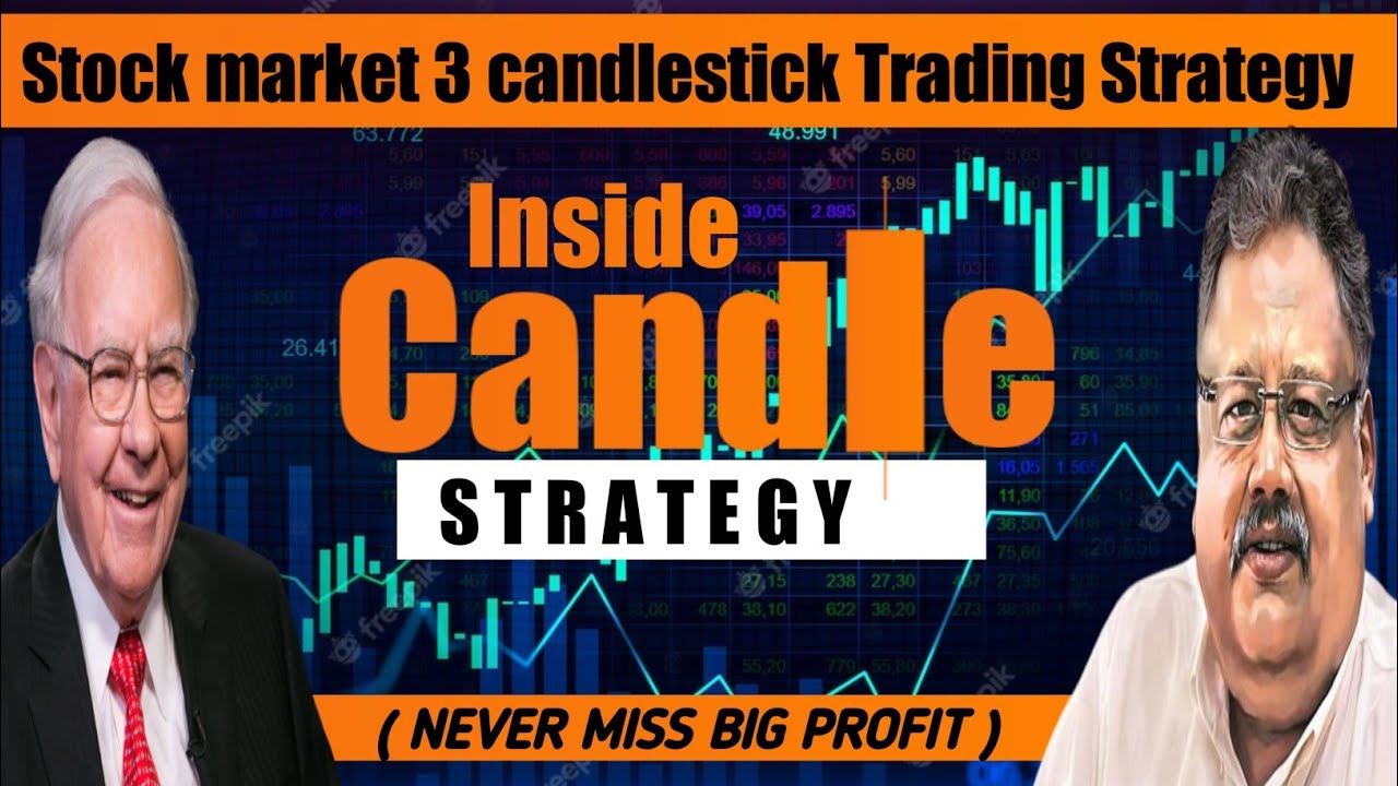|| Inside candle Strategy || Stock market 3 Candle Trading strategy||# ...