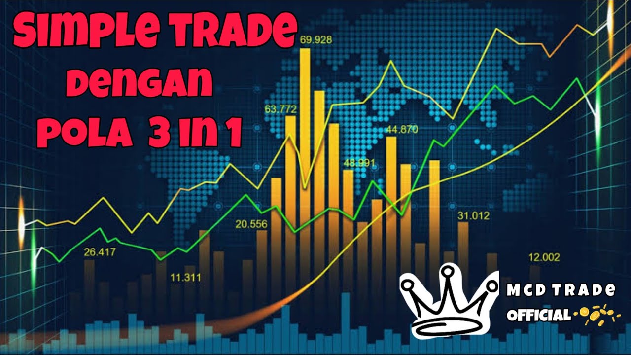 SimpLe trade dengan poLa 3in1 - YouTube