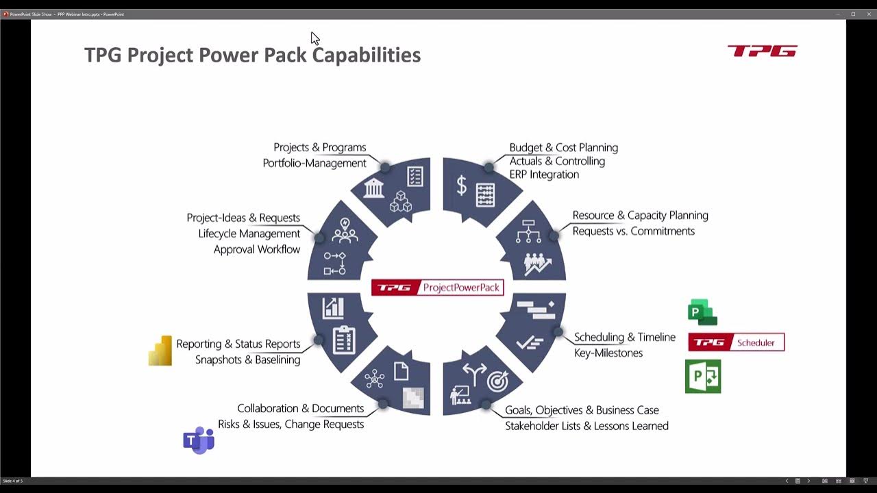 TPG ProjectPowerPack – Project financial planning leveraging Microsoft ...