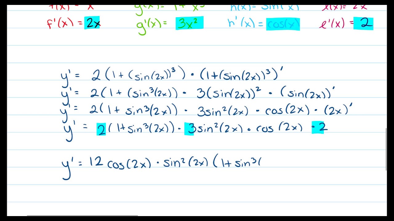 3.6 Example 5 The Repeated Chain Rule - YouTube